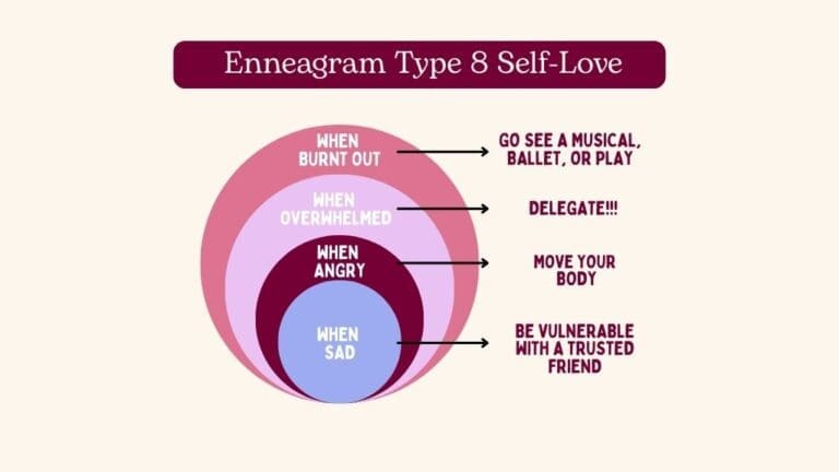 Self-Love Tips for all 9 Enneagram Types | abbeyhowe.com