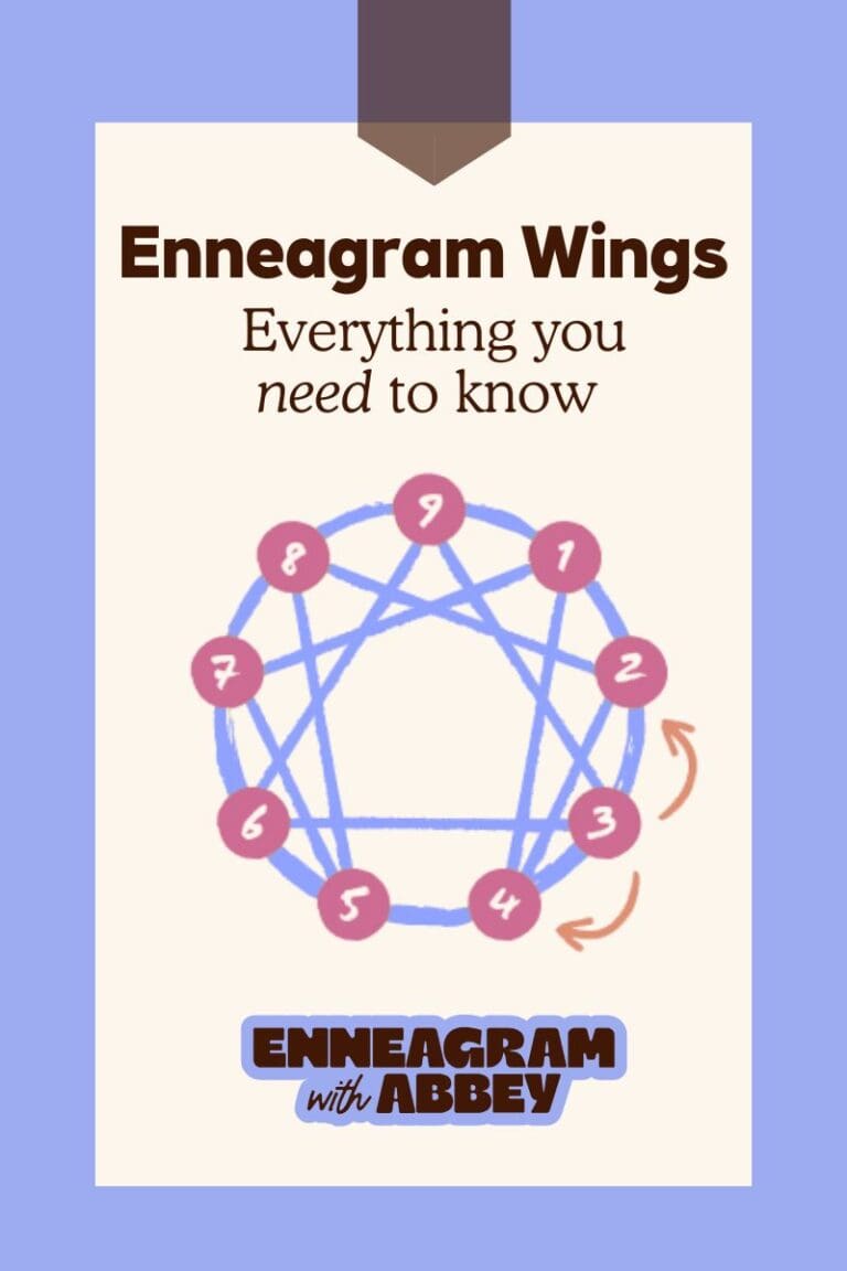 Enneagram Wings: Enhancing Your Self-Discovery Journey - abbeyhowe.com